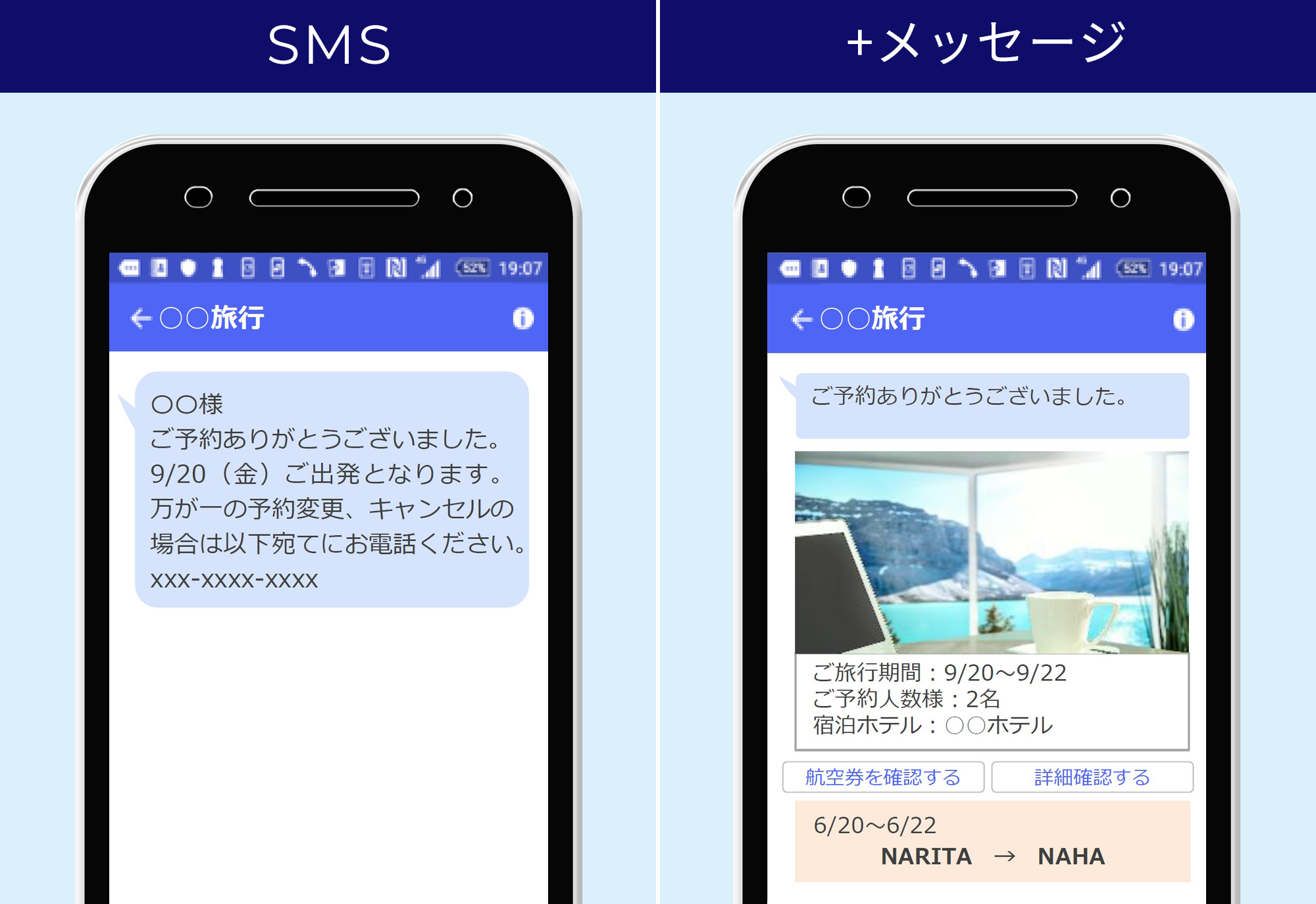 【KDDI】KDDI Message Cast | DX・AI/SMS | 法人向け