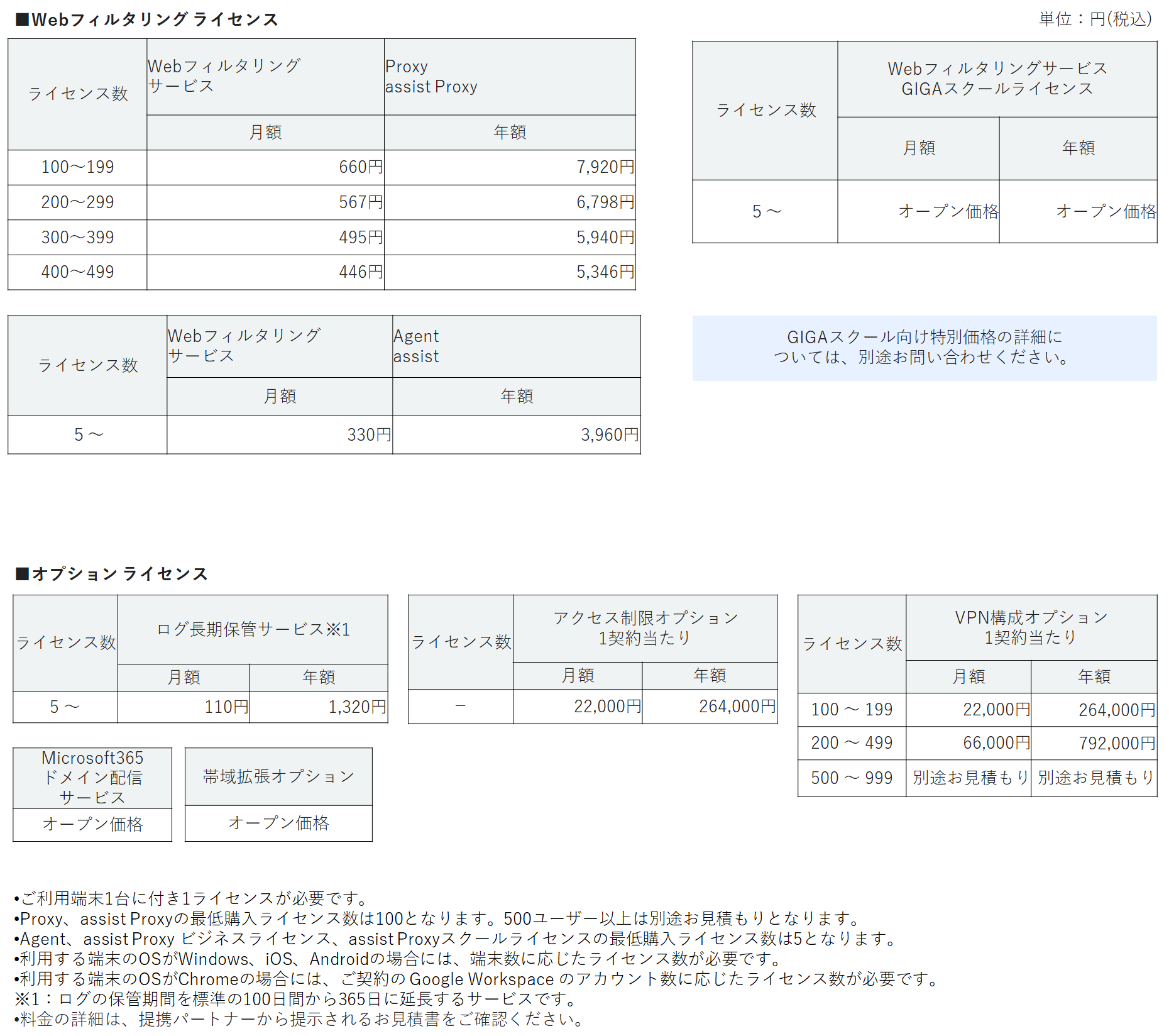 InterSafe GatewayConnection｜BusinessPort｜法人向け｜KDDI株式会社