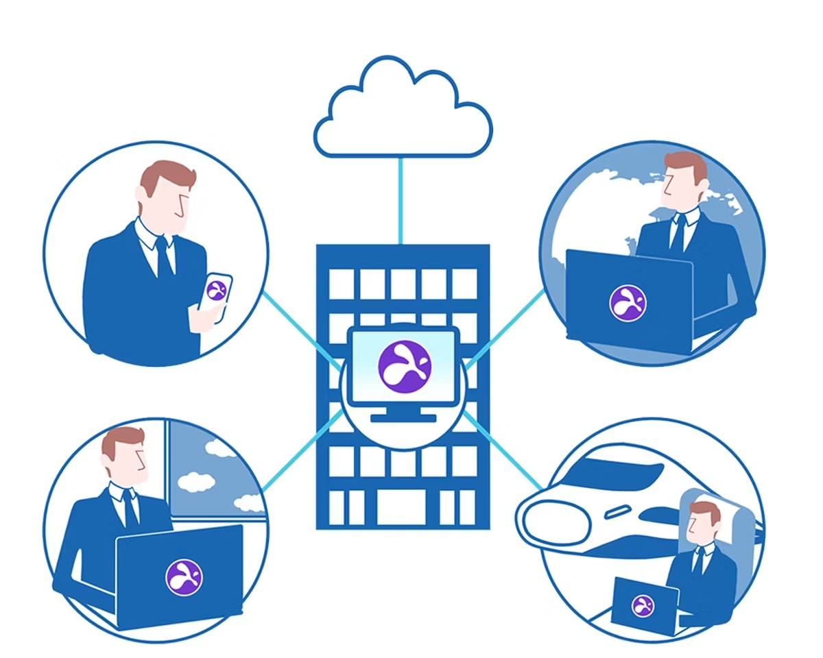 Splashtop｜BusinessPort｜法人向け｜KDDI株式会社