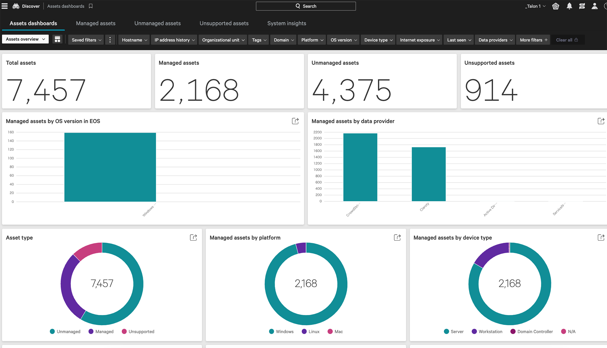 CrowdStrike Falcon | Service | Business | KDDI CORPORATION