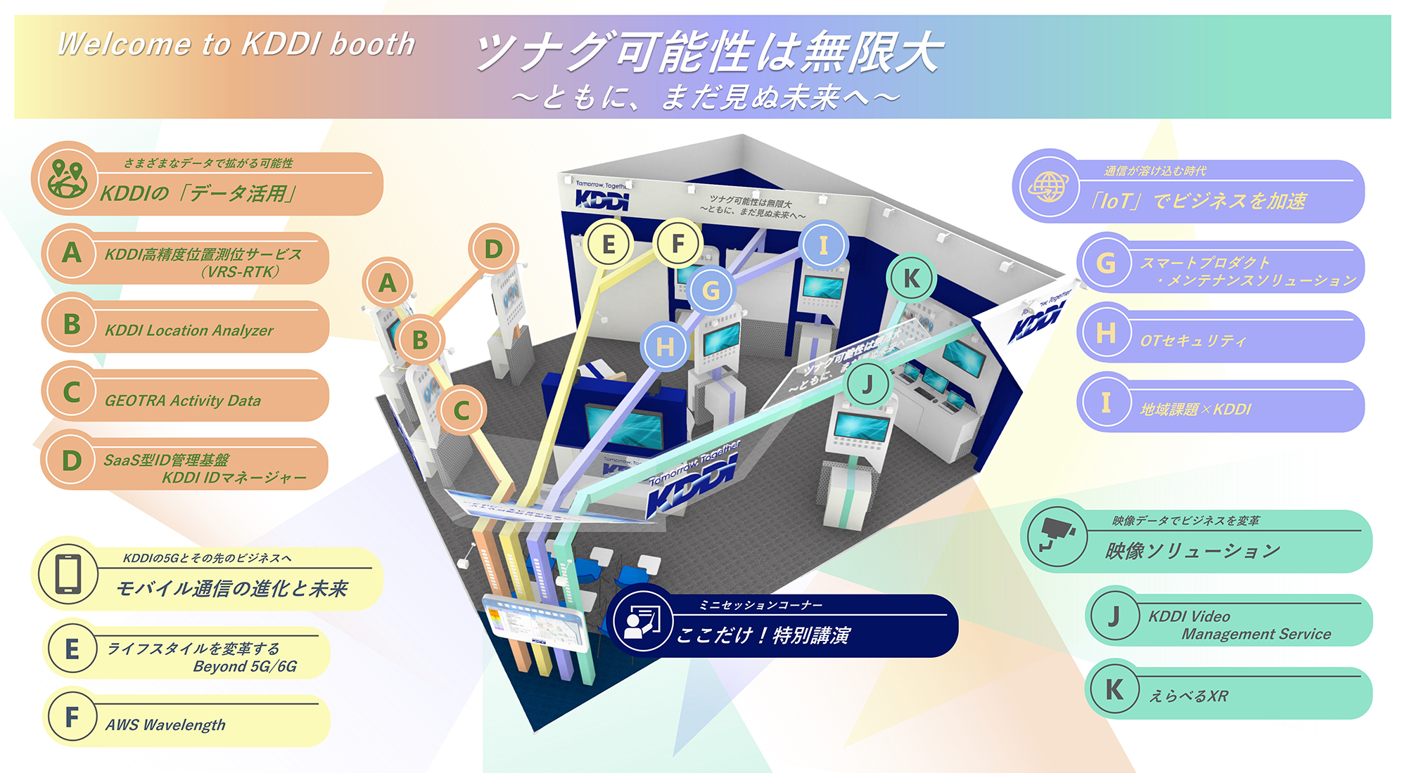 展示会でDXのヒントを発見！「2022 IoT＆5Gソリューション展」KDDIブースリポート｜be CONNECTED.｜法人のお客さま｜KDDI株式会社