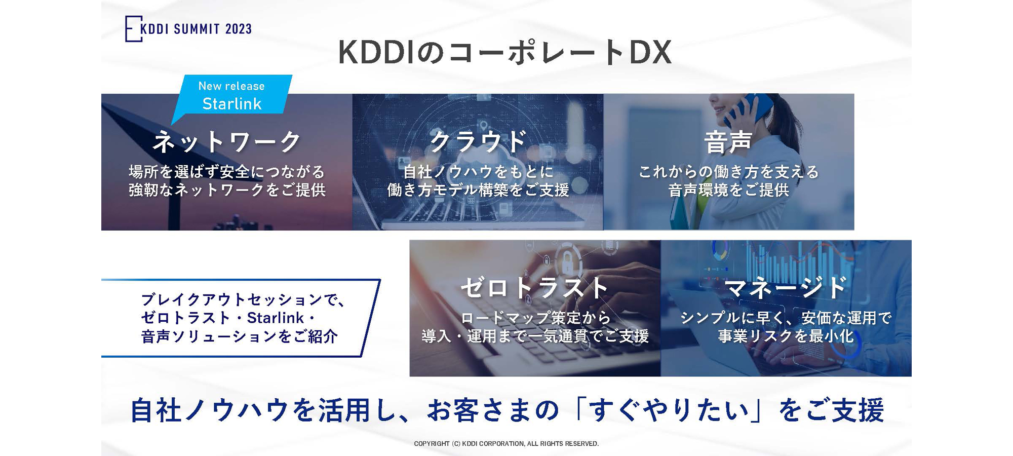 KDDI SUMMIT 2023 コーポレートDXとビジネスDXの取り組み｜be CONNECTED.｜法人のお客さま｜KDDI株式会社