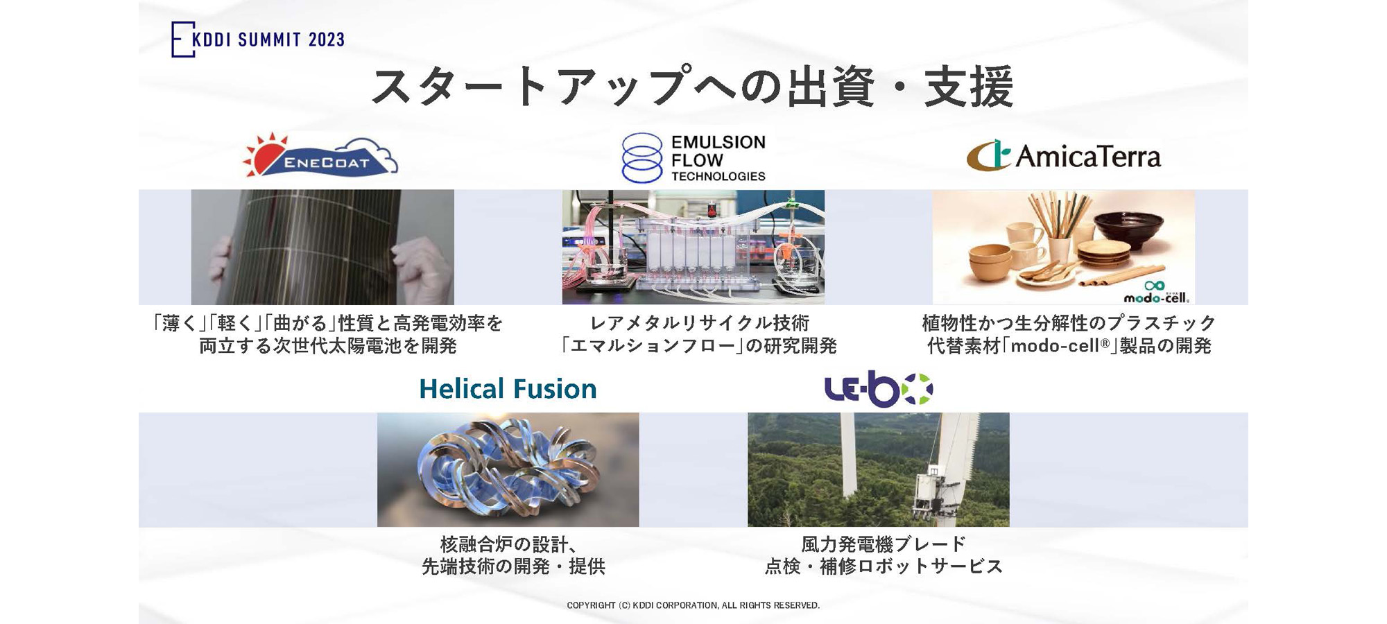 KDDI SUMMIT 2023 コーポレートDXとビジネスDXの取り組み｜be CONNECTED.｜法人のお客さま｜KDDI株式会社