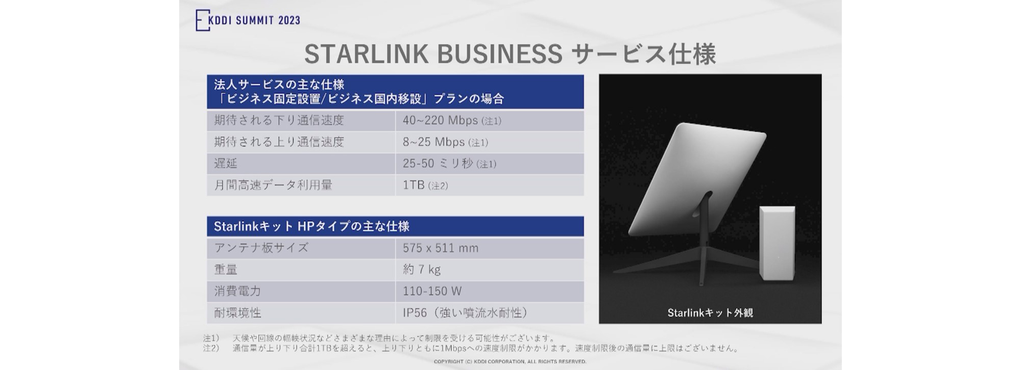 KDDI SUMMIT 2023 ブレイクアウトセッション ～セキュリティ/Starlink/音声DX編～｜be CONNECTED.｜法人のお客さま｜KDDI株式会社