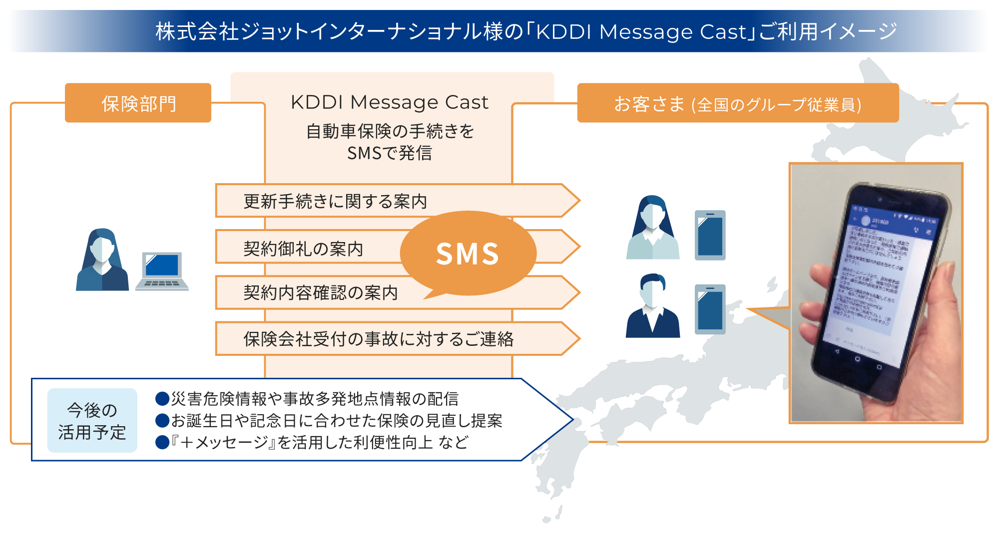 株式会社ジョットインターナショナル様 クラウドアプリ/金融・保険業/業務効率化・CS向上｜導入事例｜法人向け｜KDDI株式会社
