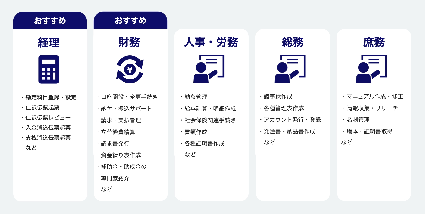 BPaaSとは？基本知識にあわせ具体的な導入メリットや注意点を解説｜お役立ち情報｜中小企業・法人向け｜KDDI株式会社