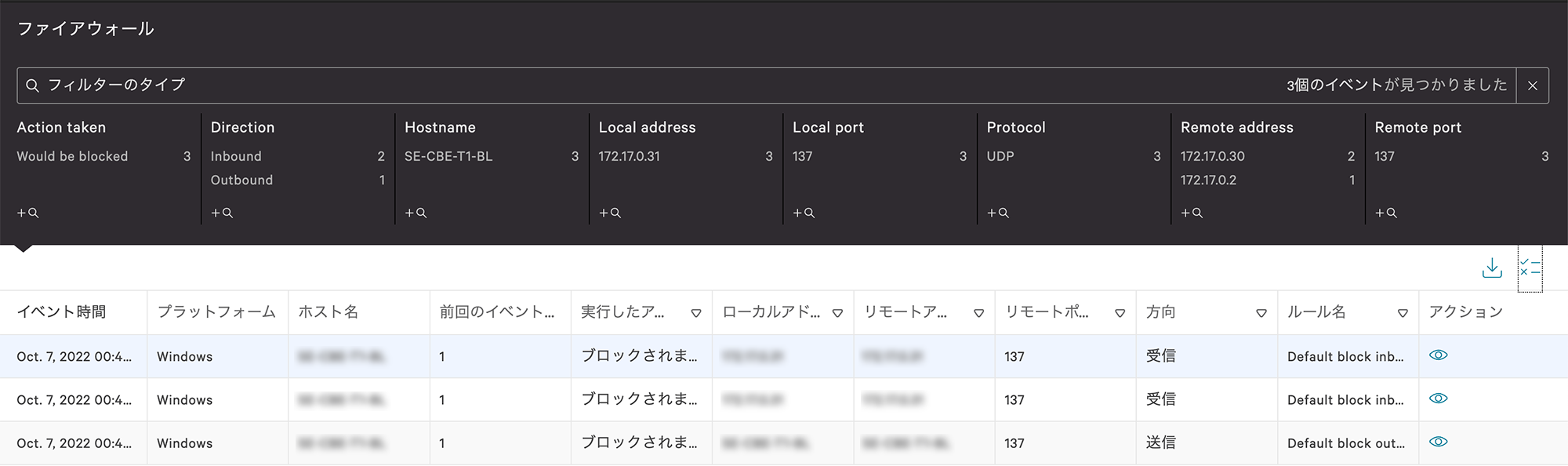 CrowdStrike Falcon｜セキュリティ/エンドポイントセキュリティ｜法人向け｜KDDI株式会社