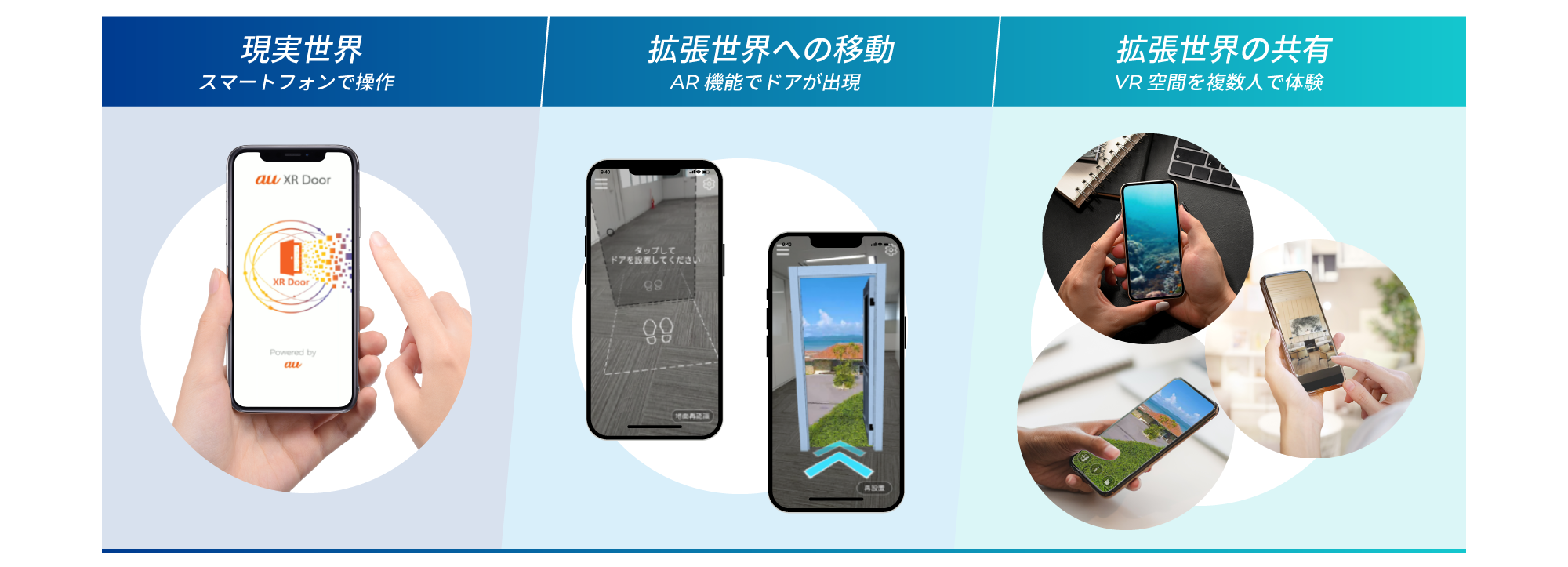 えらべるXR:イベント・観光 DX・AI/ au XR Door・KDDI XR Cross Portal｜法人向け｜KDDI株式会社