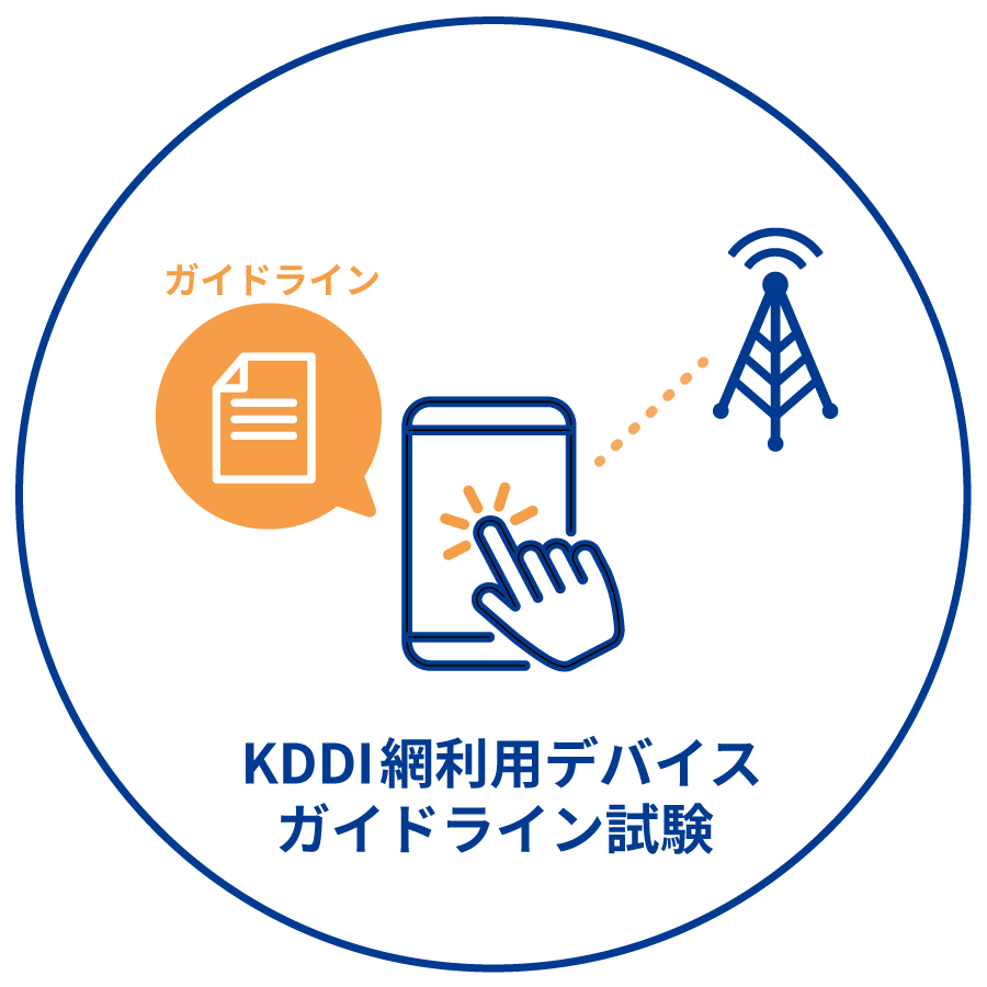 IoTデバイス開発サポート 製造業/モジュール開発｜法人向け｜KDDI株式会社