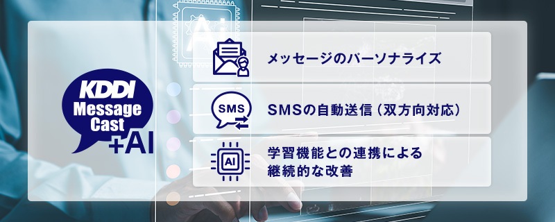 KDDI Message Cast: 機能・サービス｜SMS・ショットメッセージ/＋メッセージ｜法人向け｜KDDI株式会社