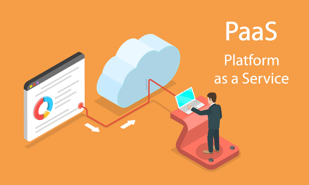 IaaSとは？PaaSやSaaSとの違いや各サービスの具体例、メリットを解説｜コラム｜法人向け｜KDDI株式会社